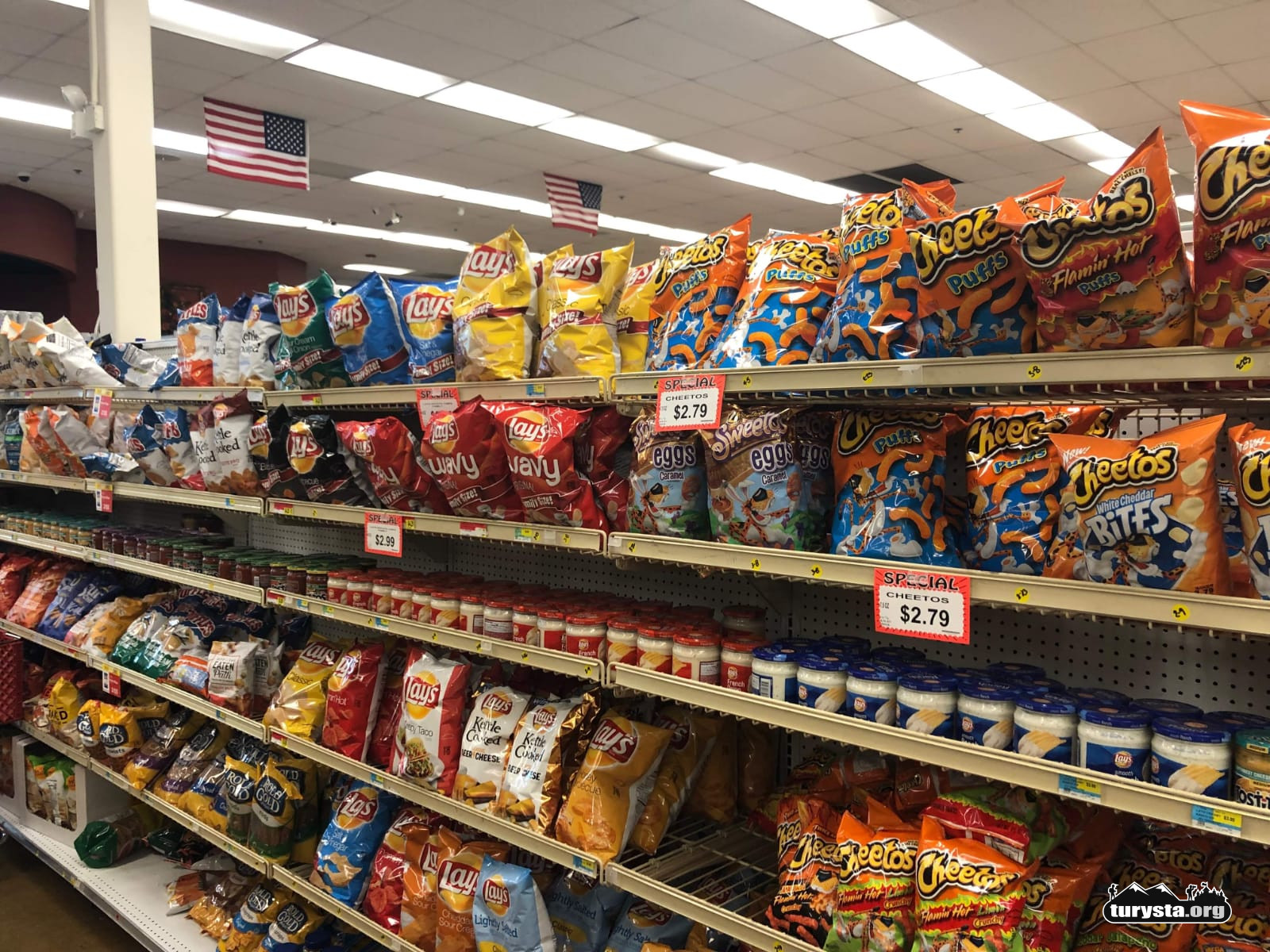 Jakie są sklepy/ supermarkety w USA? - Turysta.org