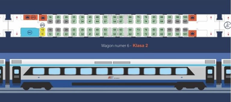 Układ miejsc w pociągach PKP Intercity - Turysta.org