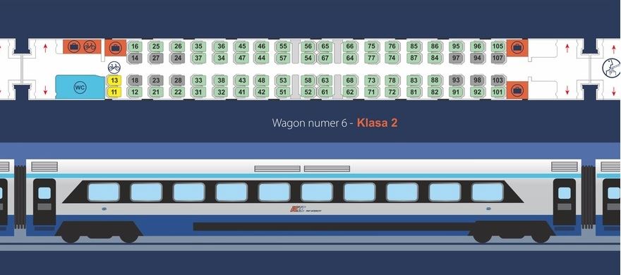Układ miejsc w pociągach PKP Intercity - Turysta.org