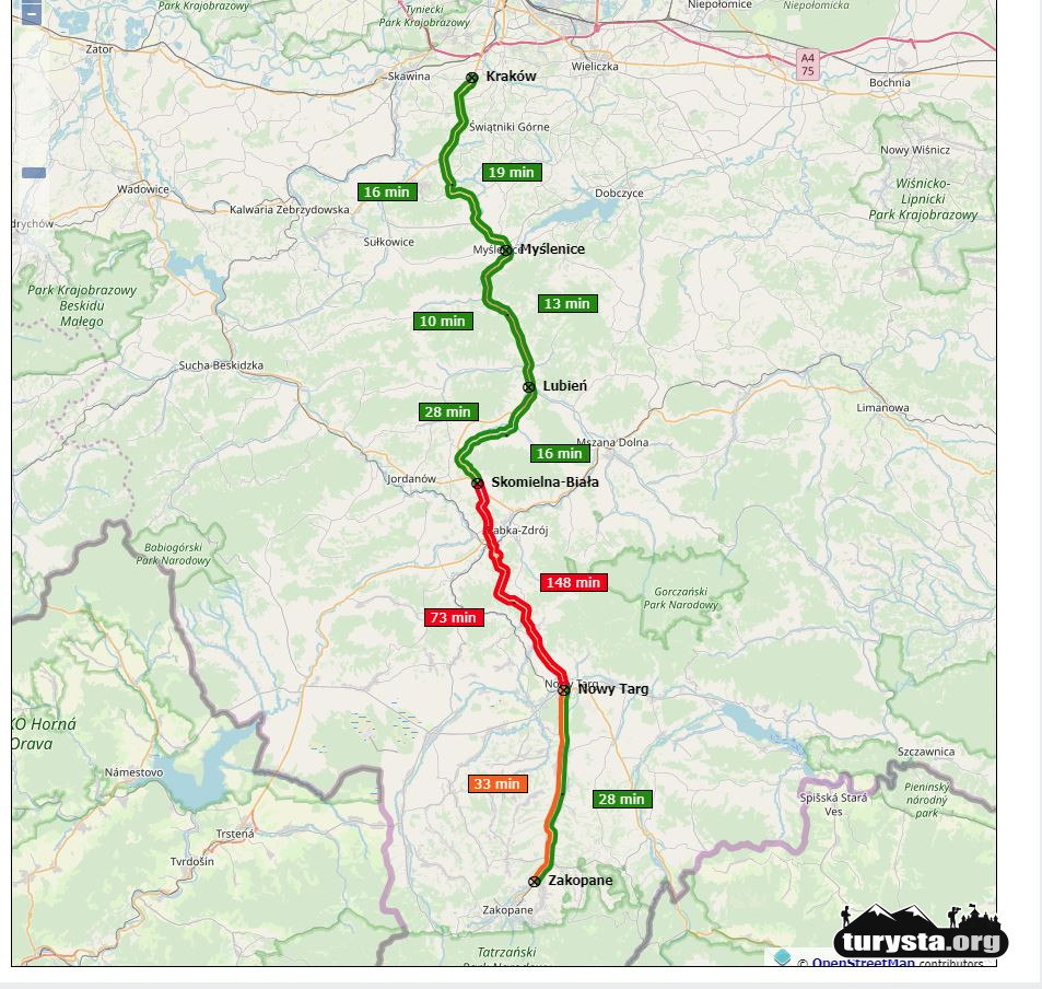 Gdzie sprawdzić czas przejazdu Kraków - Zakopane - Zakopianka-2022 ...
